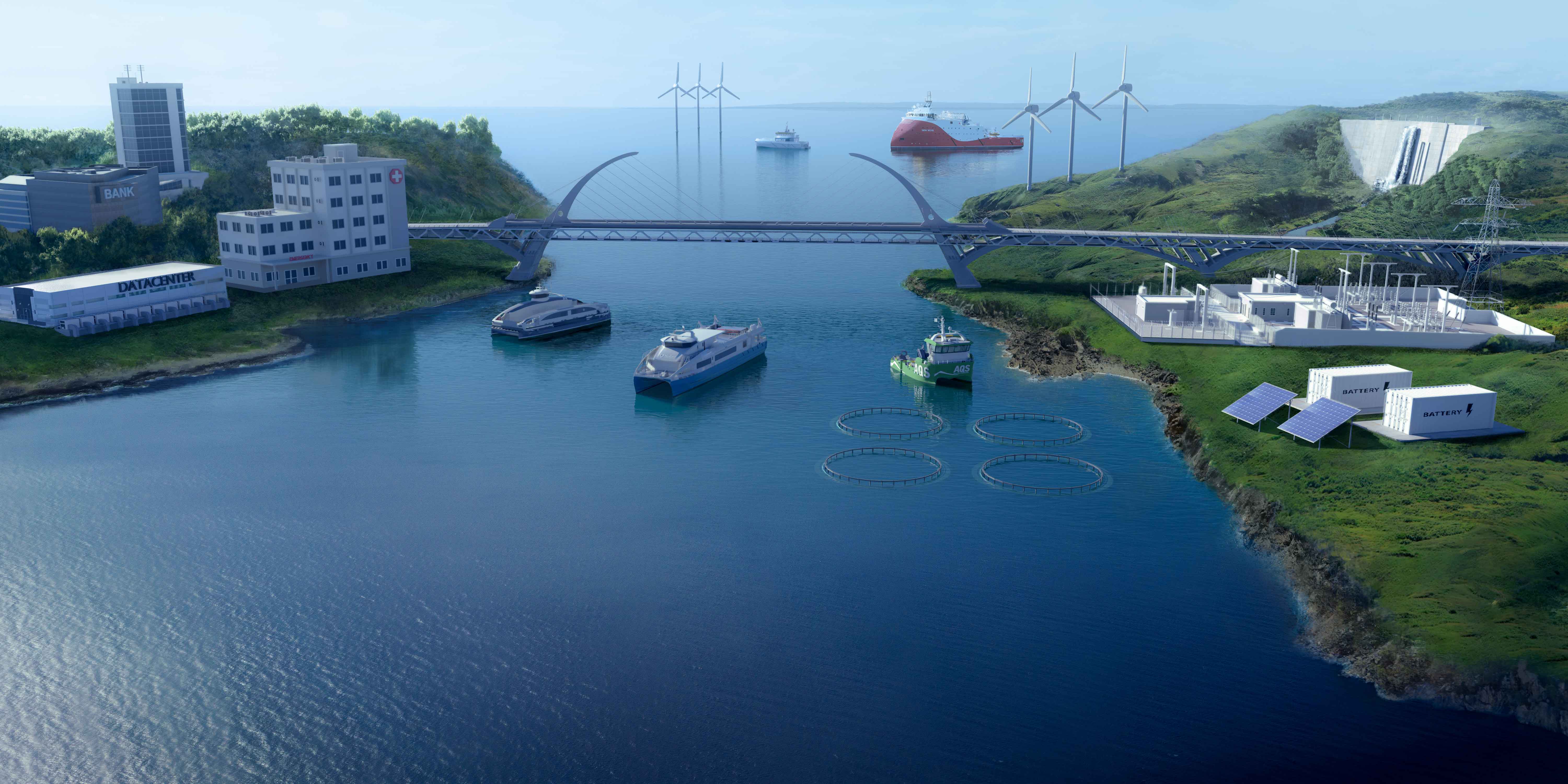 Download Brochures | BOS Power